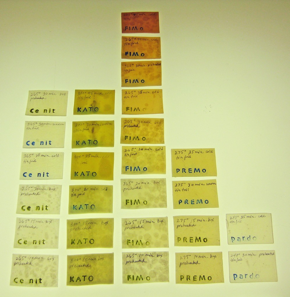 How to Avoid Plaquing in Polymer Clay – Polymer Clay Journey