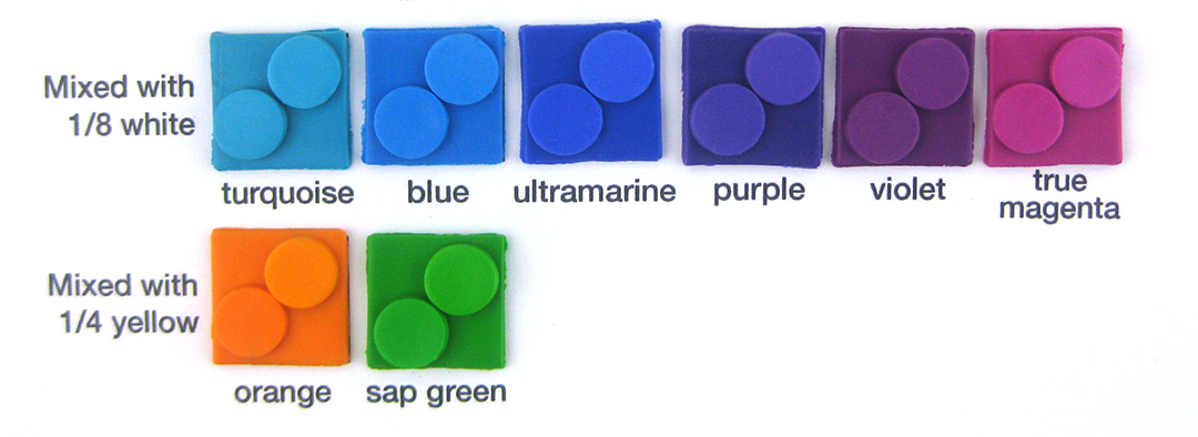 Fimo Professional Colors When Baked – Polymer Clay Journey