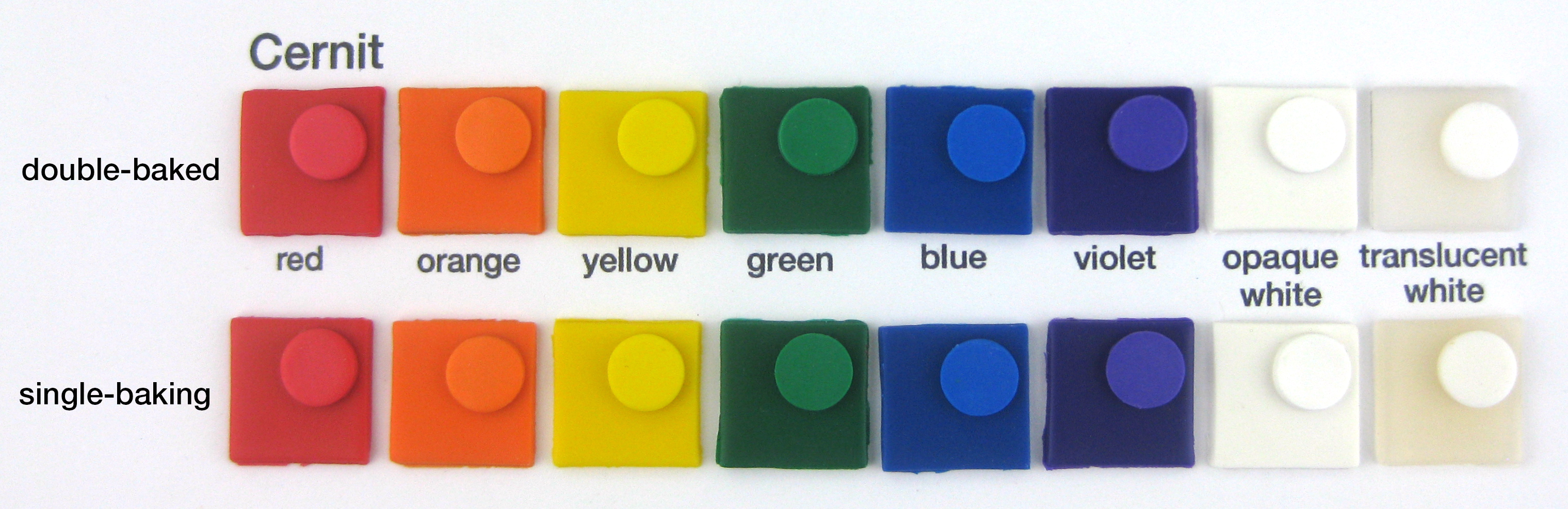 Cernit Number One Colors When Baked – Polymer Clay Journey